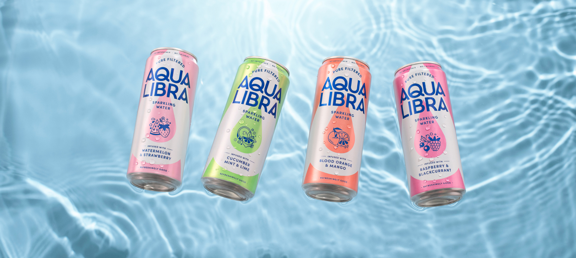 Bubbles Without the Guilt: Why Sparkling Water Just Got Interesting ...